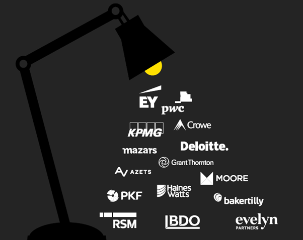 Mid-tier cannot compete with Big Four on brand recognition | Business ...